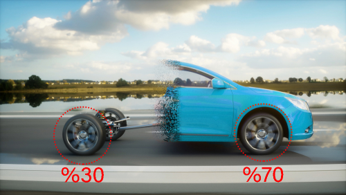 What is a hub? - Yavuzsan Automotive